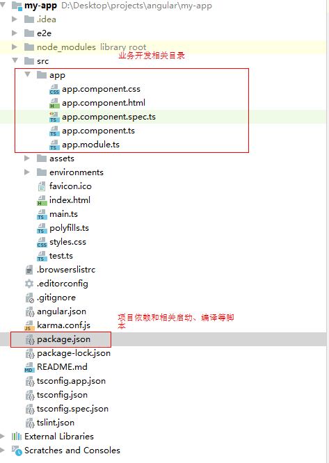 【angular】使用angular快速web应用项目脚手架构建一个 云社区 华为云