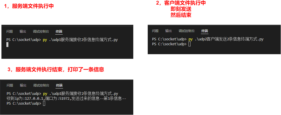 Socket套接字 Python应用socket流程图基础 云社区 华为云