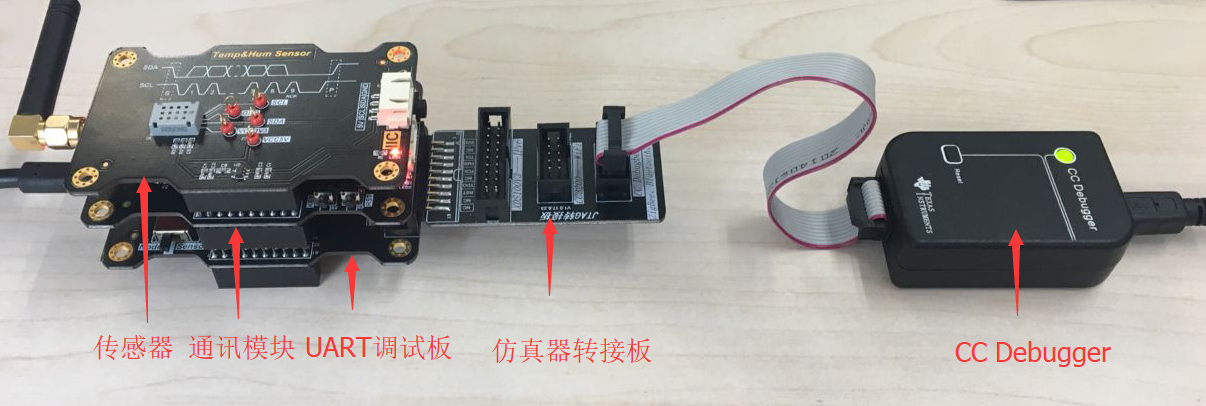 温湿度检测实验 物联网 云社区 华为云